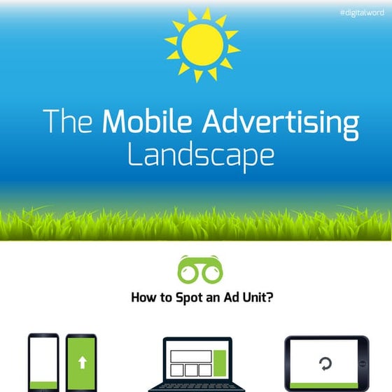 Guide to Geofence Mobile Advertising | PPT