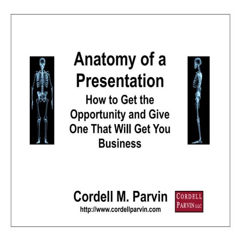 Anatomy Of Presentation | PPT