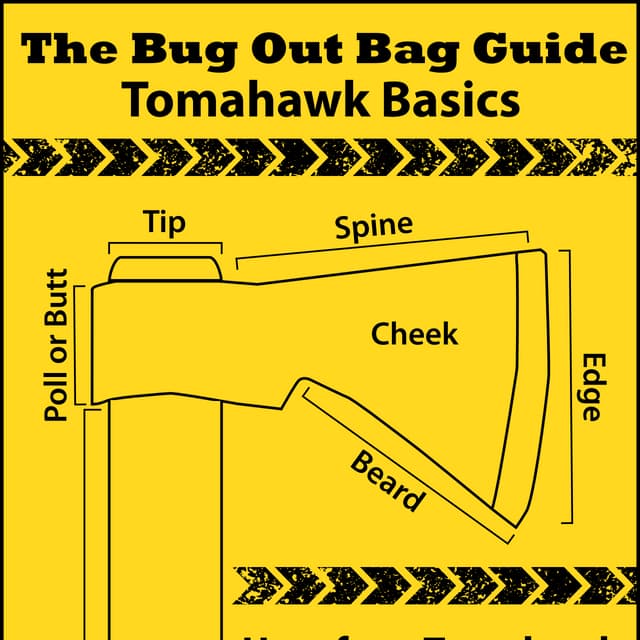 Anatomy Of The Tomahawk | PDF
