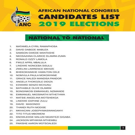 ANC candidate list 2019 elections | PDF