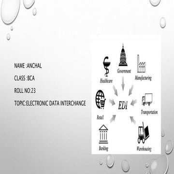 anchal.....pptx abcdefghijklmnopqrstuvwxyzfyujhhhh | PPT