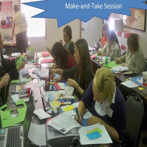 Anchor Activities Make And Take | PPT