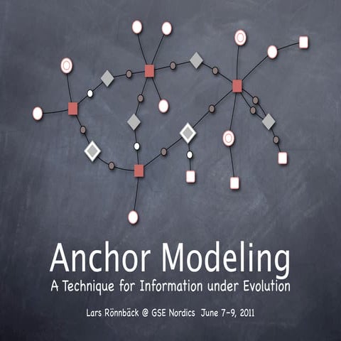 Anchor Modeling Gse11 Presentation Ppt