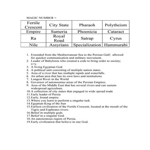 The punic wars | PPT