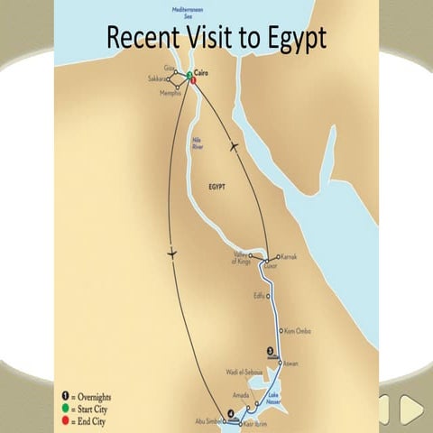Ancient egyptcsc | PPT