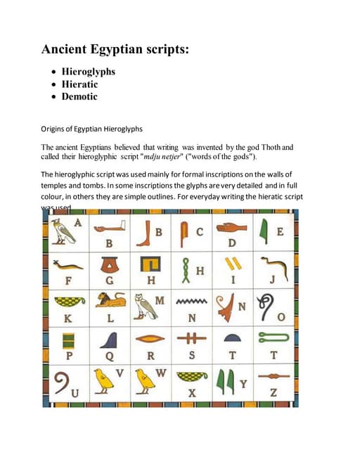 Hieroglyphics | PPT