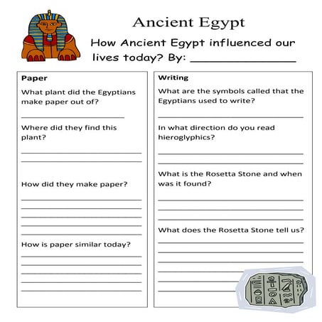 Worksheets Ancient Egypt Rosetta Stone Rosetta Stone: Frequently Asked