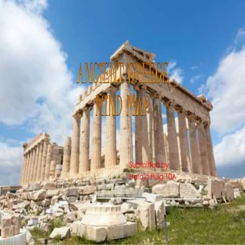 Ancient Greece Mind Map | PPTX