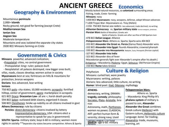 The story of ancient greece 3 | PPT