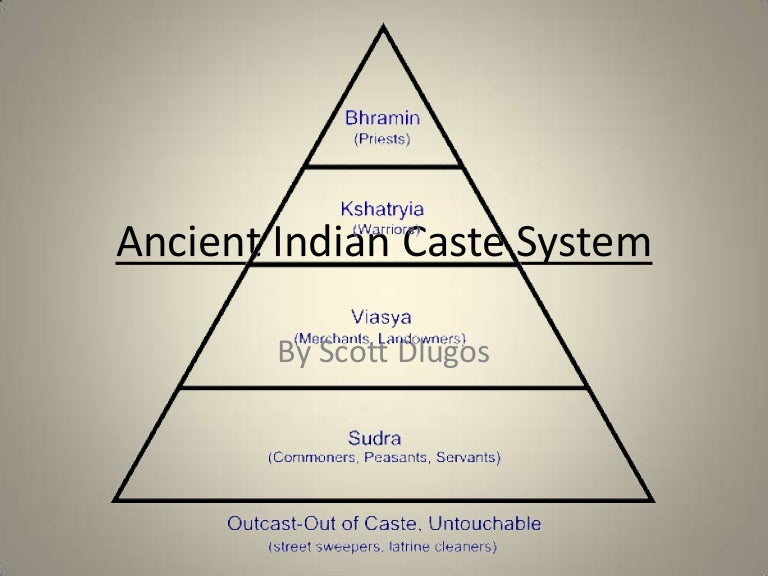 Ancient indian caste system