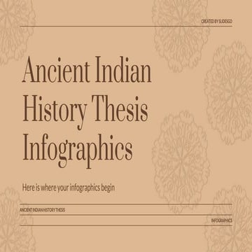Ancient Indian History Thesis Infographics by Slidesgo.pptx