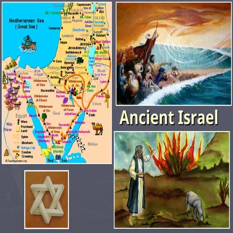 Ancient Israel from Abraham to the Second Temple | PPT