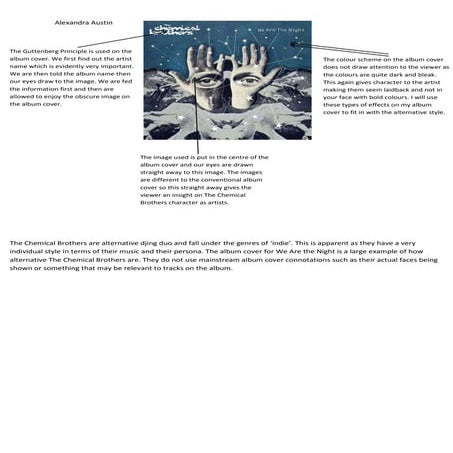 Types of album art | PPTX