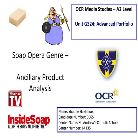 Analysis of magazine | PPTX