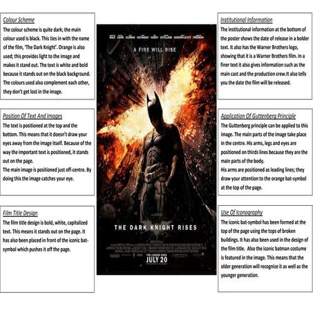 Ancillary task movie poster analysis - The Dark Knight Rises | DOCX