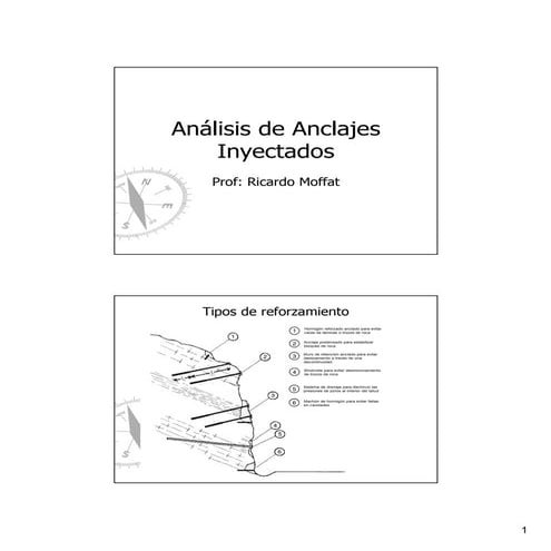 TEORIA Y DISEÑO DE ANCLAJES.pdf