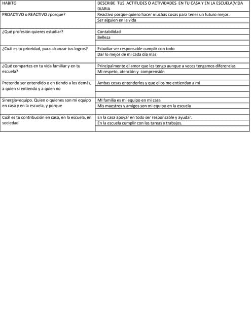 76782243 ejemplos-de-observaciones-para-informes | PDF