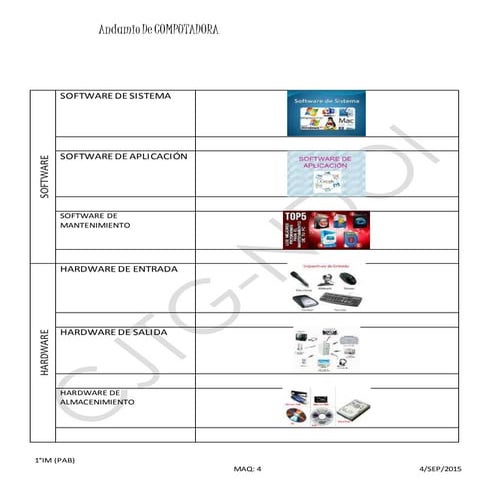 Andamio compu 1 IM NAILA | DOCX | Computing | Technology & Computing