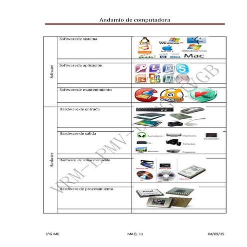 Autoformas 1 gm | DOCX