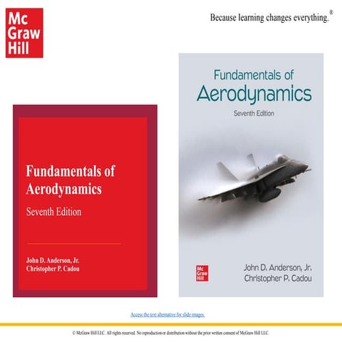 Aerodynamics: Some Introductory Thoughts | PDF