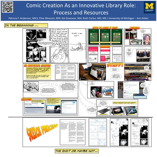 Comic Creation As an Innovative Library Role: Process and Resources ...