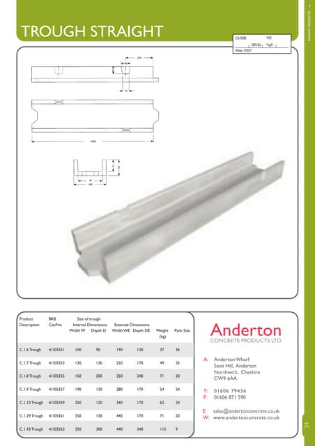 Anderlite Cable Trough System - Network Rail Approved | PDF