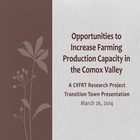 organic farming project report.pdf