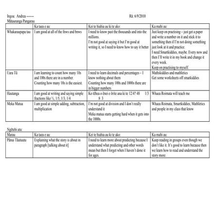 Andrea interview | PPT