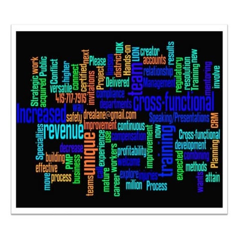 Andrea Lane Wordle | PPTX