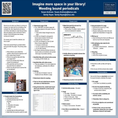 The art of Creating More Space in Your Library! Weeding Bound ...