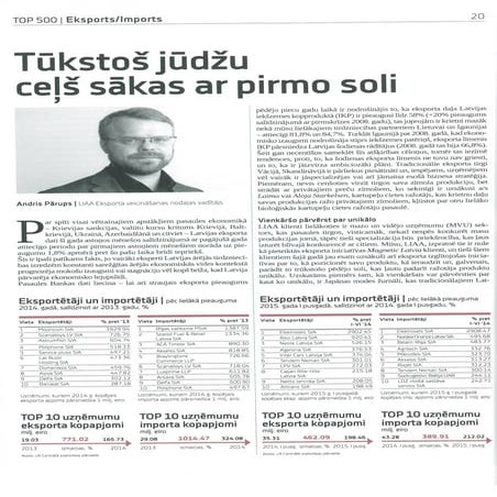 RBS Community in the Media - Andris Pārups | PDF