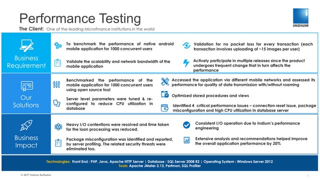 Android Mobile Application Performance Testing Ppt