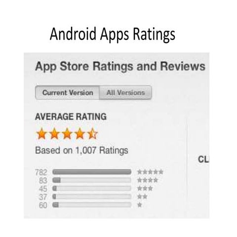 Android apps ratings | PPTX