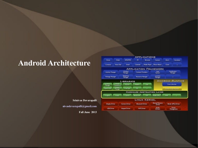 Android architecture
