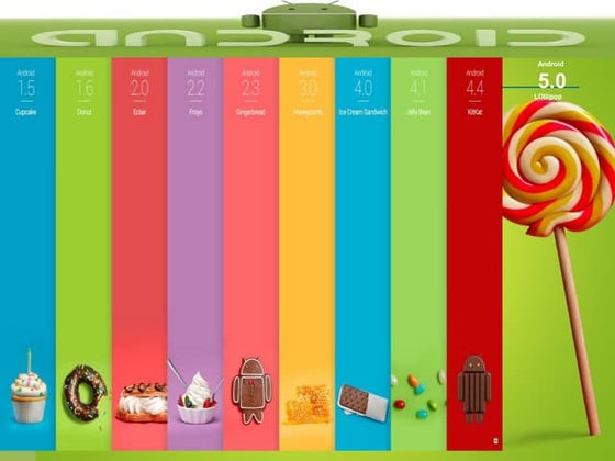 Android for-all | PPT