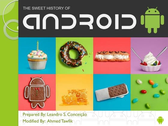 Comparison of mobile operating systems | PPT