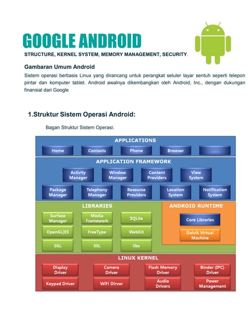 Aditya Pio Pradana, Admin at Fr