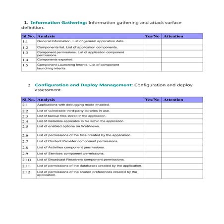 Android pen test Checklist | ODT