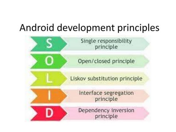 S.O.L.I.D. principles of software development | PPT