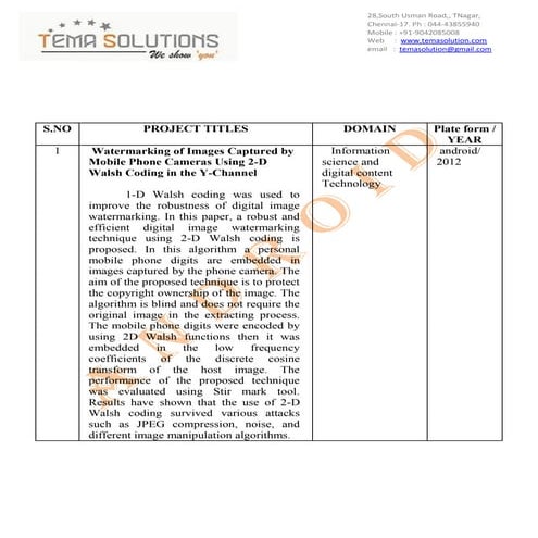 Android titles 2012 c | PDF