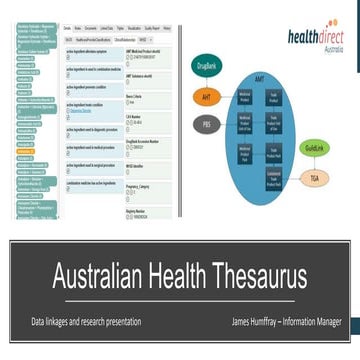 The Australian Health Thesaurus | PPTX