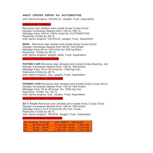 Andy Cross Drive For Automotive | PDF