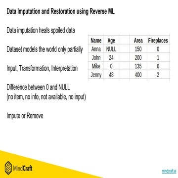 Andy Bosyi: Data Imputation using Reverse ML | PPT