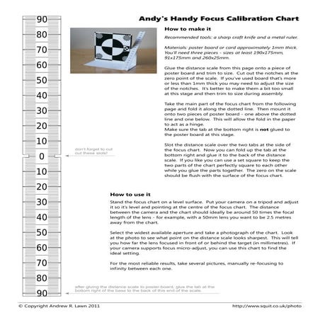 Andy's handy focus calibration chart | PDF