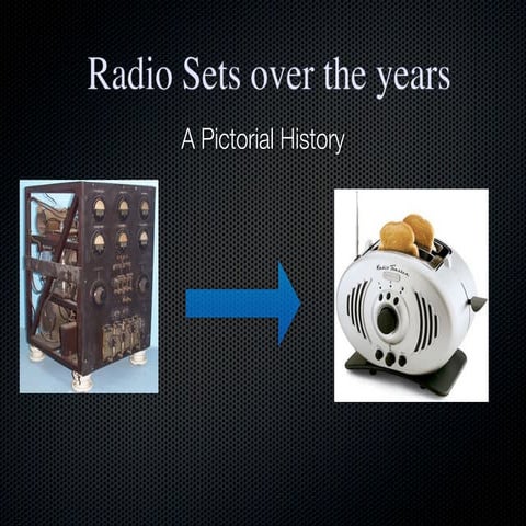 Radio sets over the years | PPT
