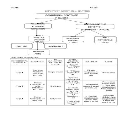 Anecdote assignment | PDF
