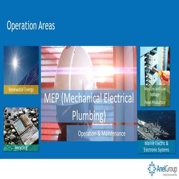 About Anel Group | PPT