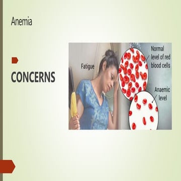 ANEMIA PPT.pptx