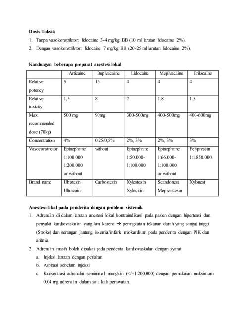 rumus pemberian obat melalui syringe pump | DOC