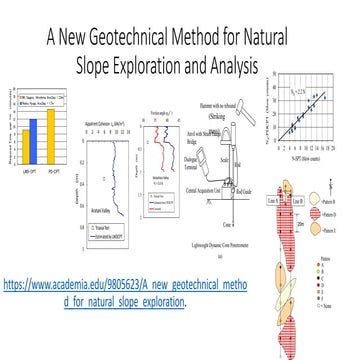 A new geotechnical method for natural slope exploration | PPT